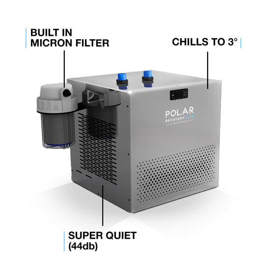 Polar Recovery Cube™ Mini Ice Bath Chiller Bundle – Polar-Recovery